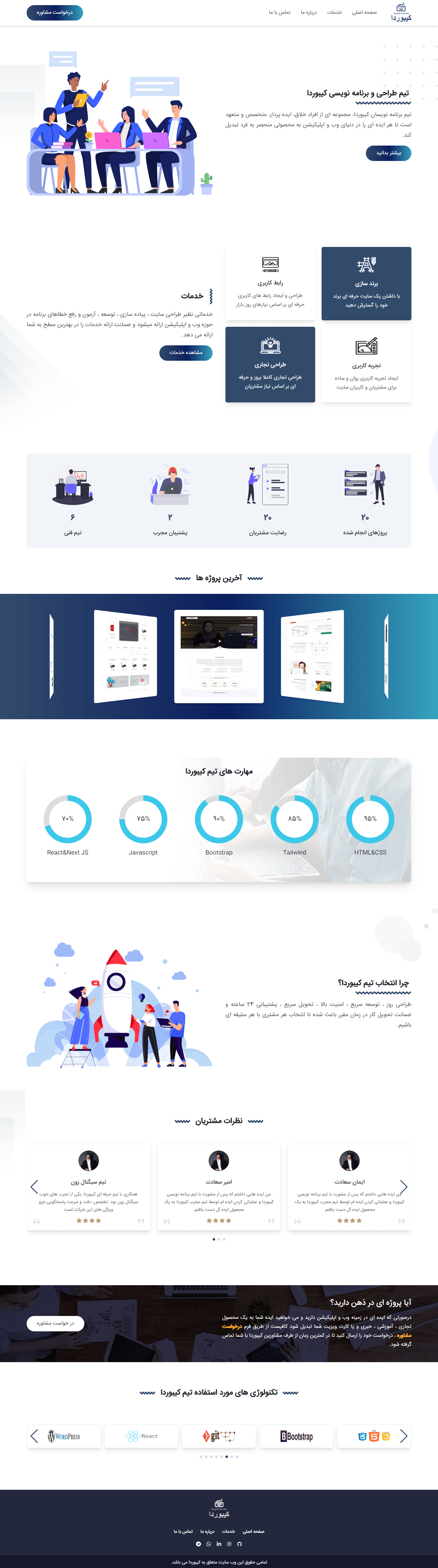 Mahan Ramezani | Personal Portfolio